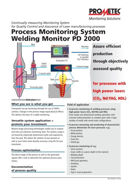 Process Monitoring System Welding Monitor PD 2000 - Prometec