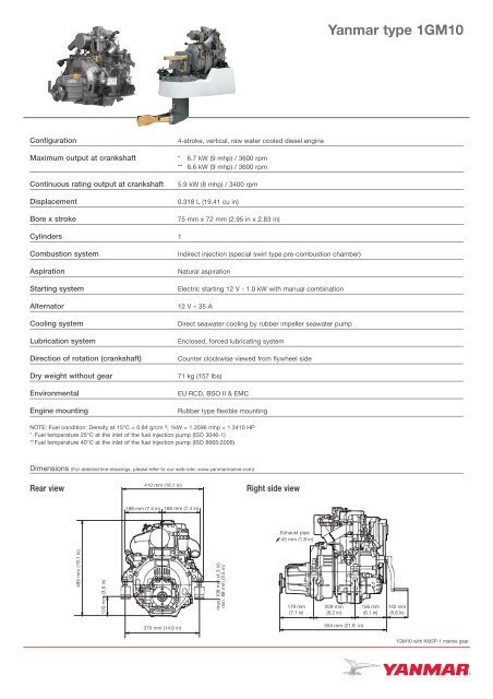 Yanmar 1gm10 Wiring Diagram - Wiring Diagram