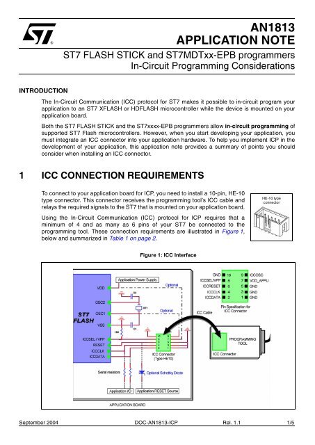 In-Circuit Programming Application Note - propox