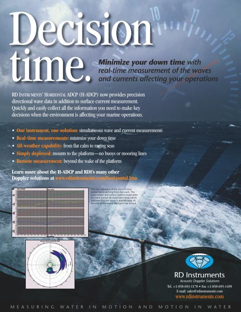 Horizontal ADCP (H-ADCP)