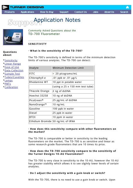 Commonly Asked Questions for the TD-700 Fluorometer