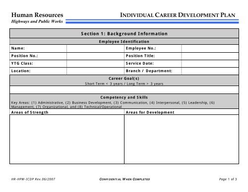 Individual Career Development Plan - Public Service Commission
