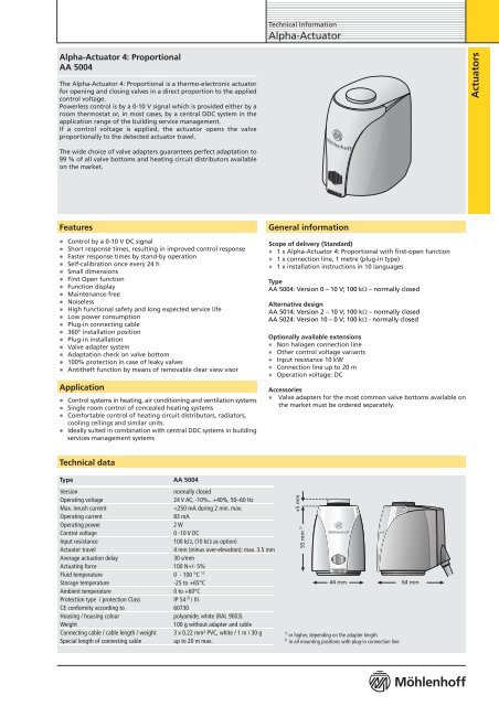 Actuators Alpha-Actuator - Betec Controls