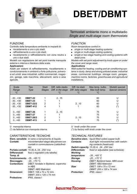 DBET/DBMT - Betec Controls