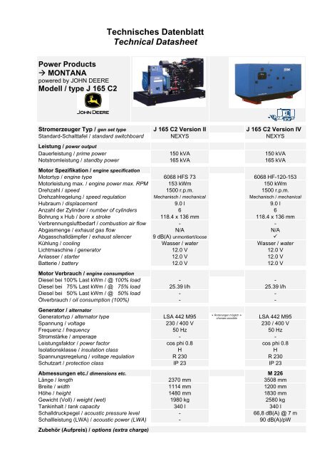 Technisches Datenblatt Technical Datasheet