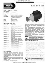Product Data Sheet (Performance & Dimensions) - Pump Agents