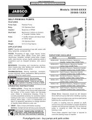 Product Data Sheet (Performance & Dimensions) - Pump Agents