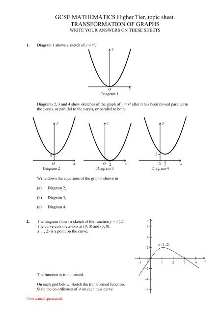 Transfromations Of Graphs GCSE Graph Transformation Examples