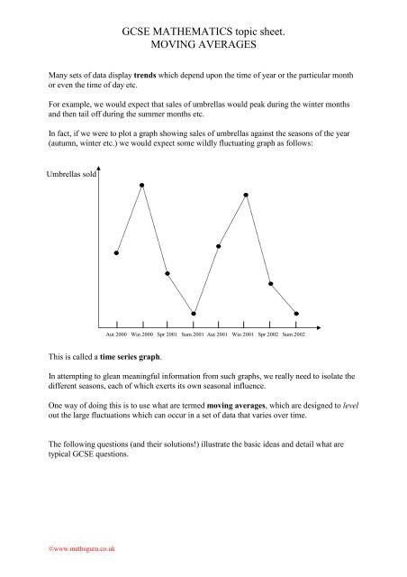 GCSE MATHEMATICS topic sheet. MOVING AVERAGES