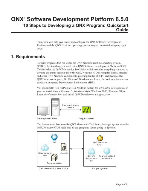 10 Steps to Developing a QNX Program: Quickstart Guide [6.5.0 SP1]