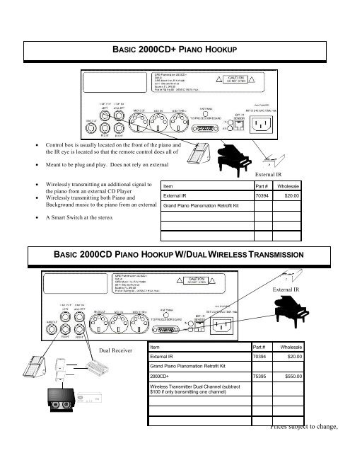 2000CD Hookups - QRS Music Technology