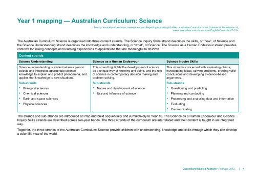 Year 1 mapping â Australian Curriculum: Science - Queensland ...