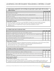 Preschool Environment Checklist