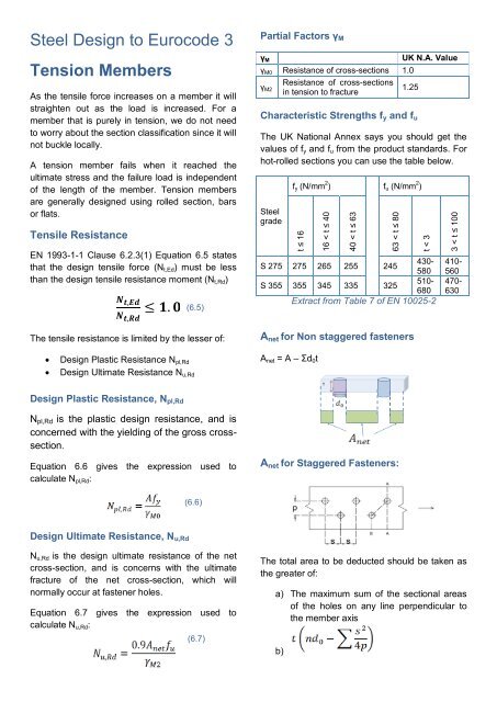 Steel Design To Eurocode 3 Exles - Infoupdate.org