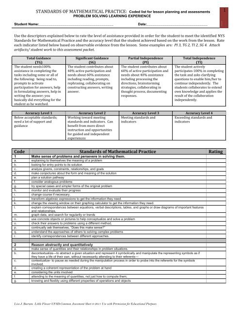 STANDARDS OF MATHEMATICAL PRACTICE: Coded list for lesson
