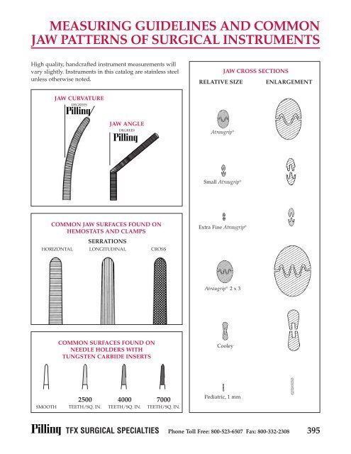 395 measuring guidelines and common jaw patterns of surgical ...