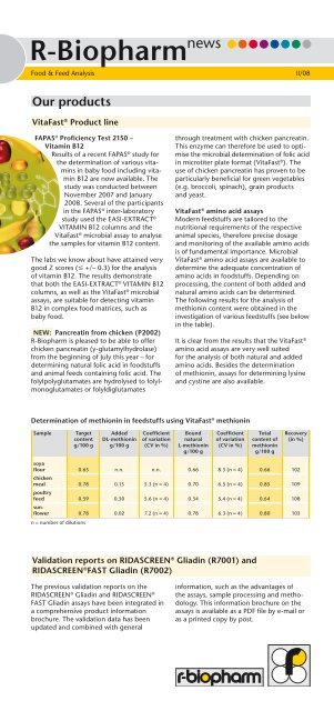II-08 engl - R-Biopharm