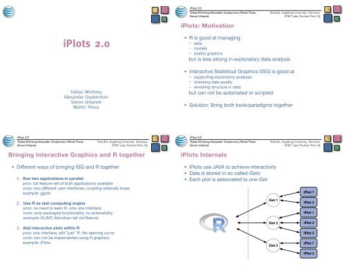 iPlots 2.0 - The R Project for Statistical Computing