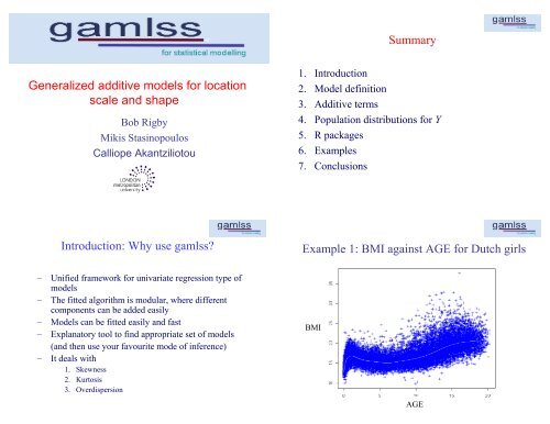 Generalized Additive Models For Location Scale And Shape Summary 8187