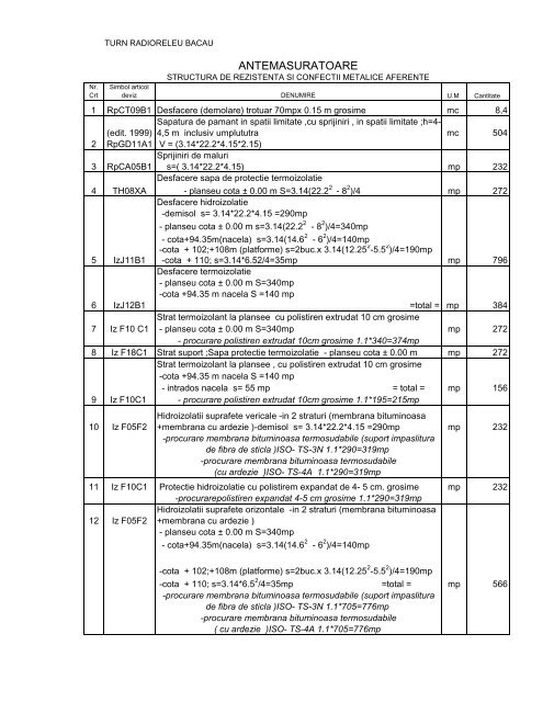 ANTEMASURATOARE TURN BACAU.pdf - Radiocom