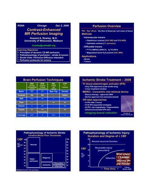 Contrast-Enhanced MR Perfusion Imaging - University of Wisconsin ...
