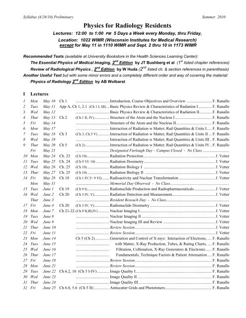 Physics for Radiology Residents