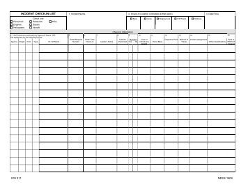 ICS 211 NFES 1509 INCIDENT CHECK-IN LIST
