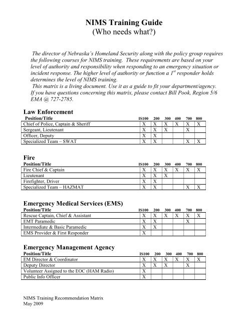 NIMS Training Guide (Who needs what?) - Region 5/6