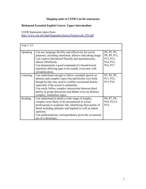 Mapping units to CEFR Can Do statements - Supadu