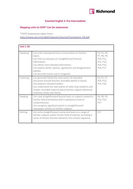 Mapping units to CEFR Can Do statements - Supadu