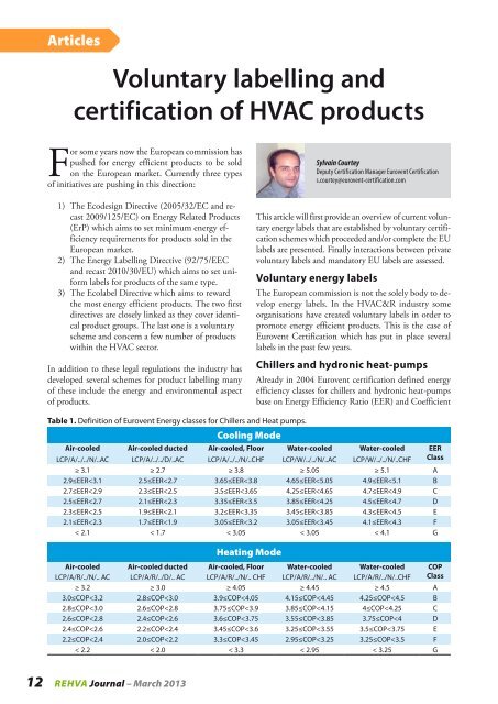Voluntary labelling and certification of HVAC products (PDF) - rehva