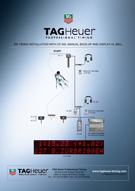SKI TIMING INSTALLATION WITH CP 540 ... - Reliable Racing