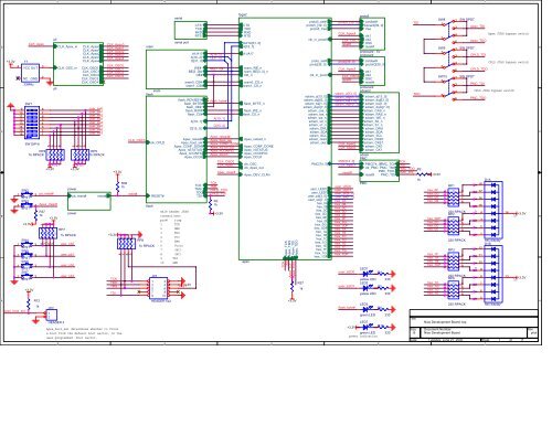 Development Board Schematic