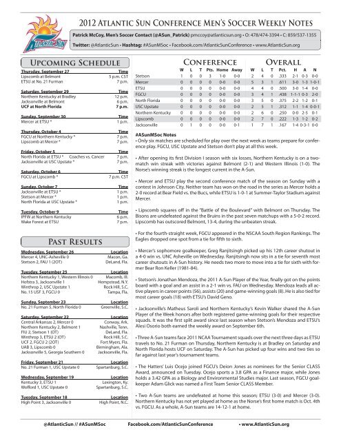 Weekly Release - Atlantic Sun Conference