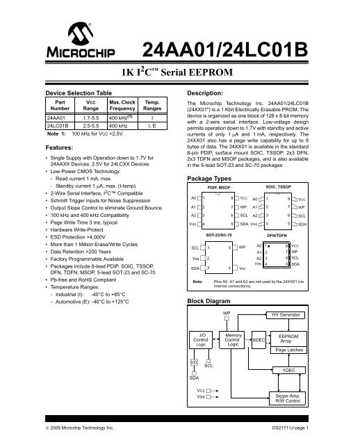 24AA01/24LC01B 1K I2C Serial EEPROM Data Sheet - Microchip