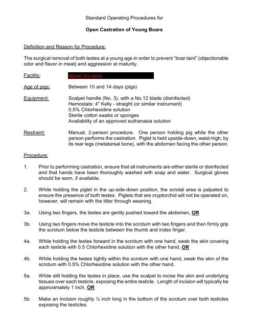 Zoo Standard Operating Procedures