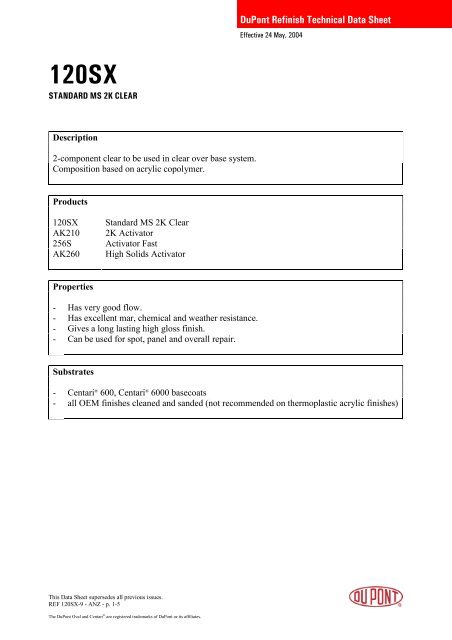 DuPont Refinish Technical Data Sheet - Resene
