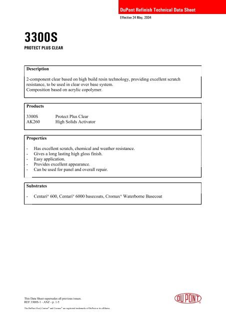DuPont Refinish Technical Data Sheet - Resene