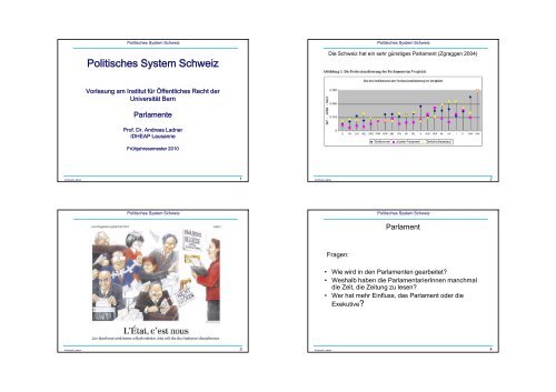 Politisches System Schweiz - Andreas Ladner