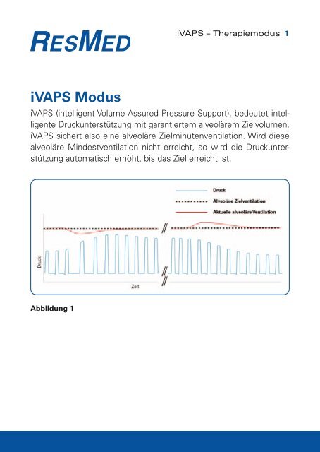 iVAPS Modus - ResMed