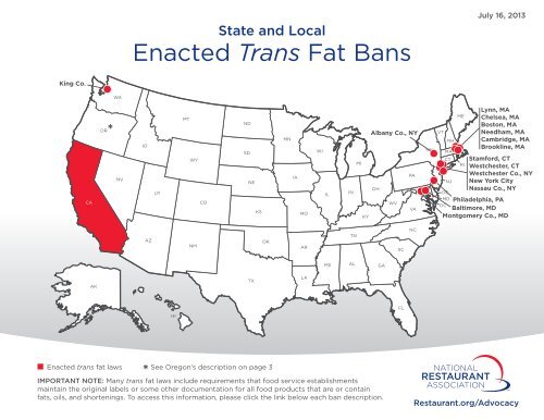 Trans Fats Ban
