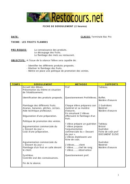 fiche argumentation pdf