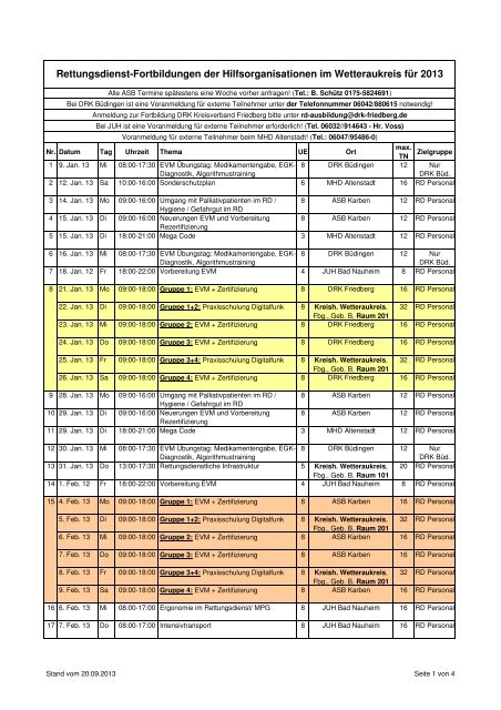 PDF-Datei, Stand 16.04.2013 - Rettungsdienst Wetteraukreis