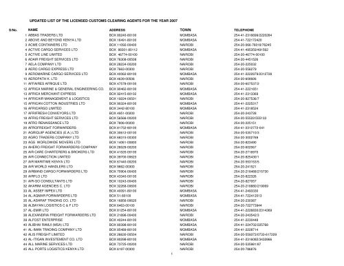 Updated list of the licensed customs clearing agents