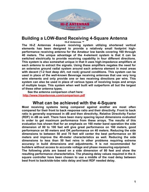 Building a LOW-Band Receiving 4-Square Antenna - Array Solutions