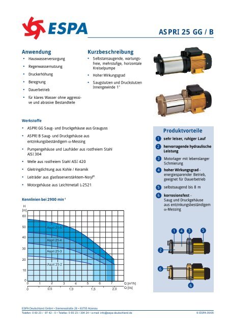 Datenblatt zur Aspri 25 - Rewa96.de