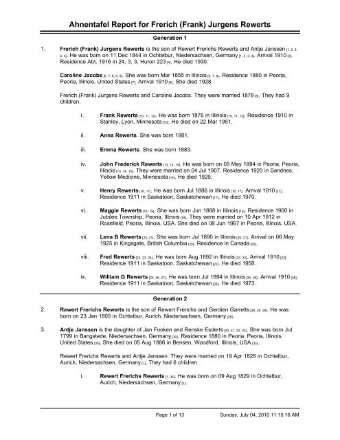 Ahnentafel Report - The Rewerts Family