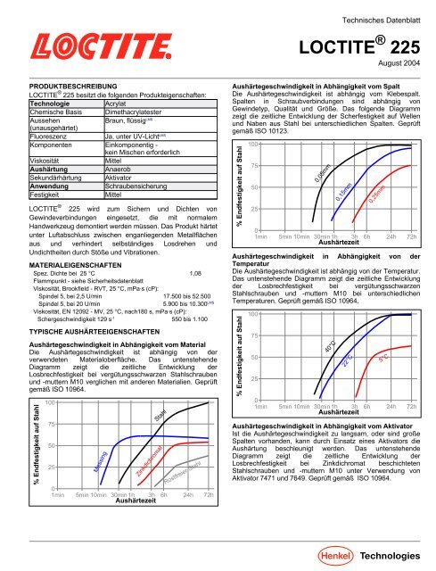 Technisches Datenblatt Loctite Â® 225 - REYHER