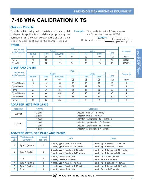 7-16 VNA CALIBRATION KITS