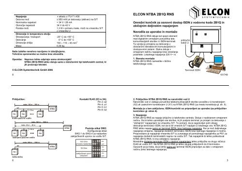 ELCON NTBA 2B1Q RNS - Elcon Systemtechnik